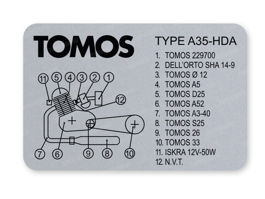 Tomos A35 HDA Type frame sticker zilver met onderdelen specificatie