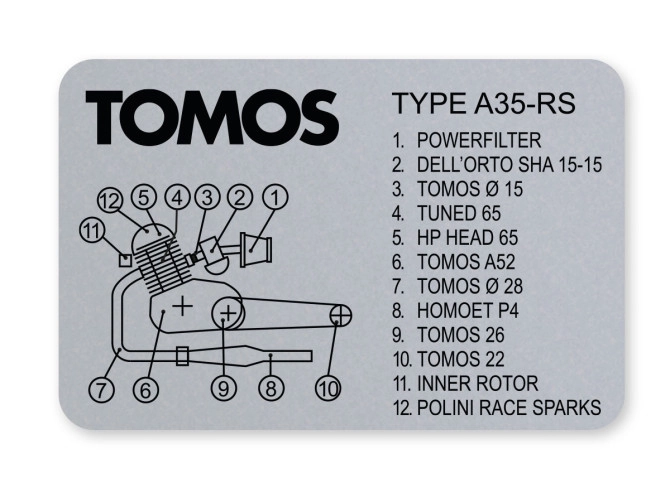 Tomos A35 RS Type frame sticker zilver met onderdelen specificatie