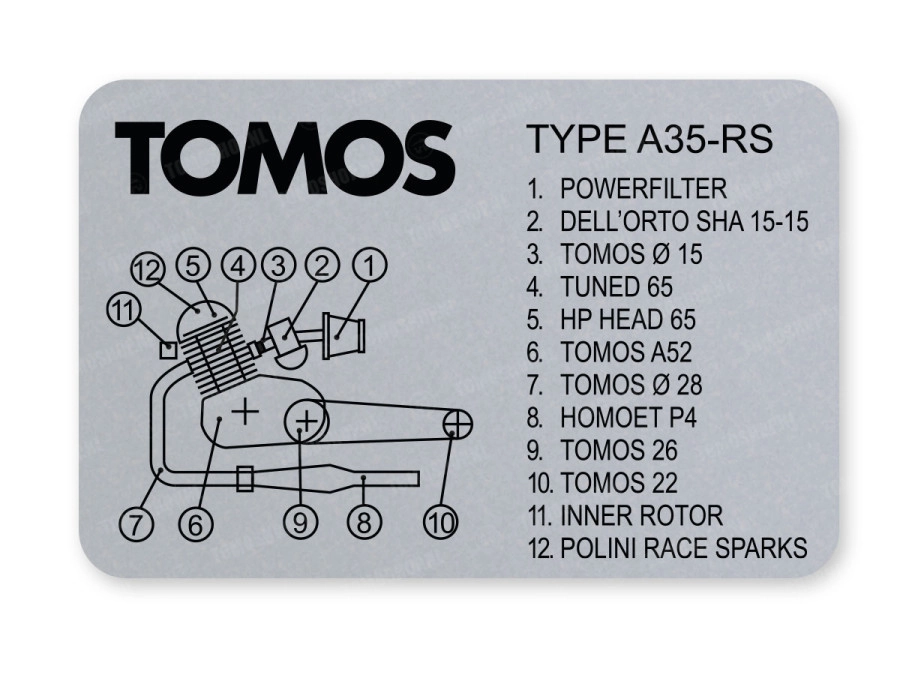 Tomos A35 RS Type frame sticker zilver met onderdelen specificatie